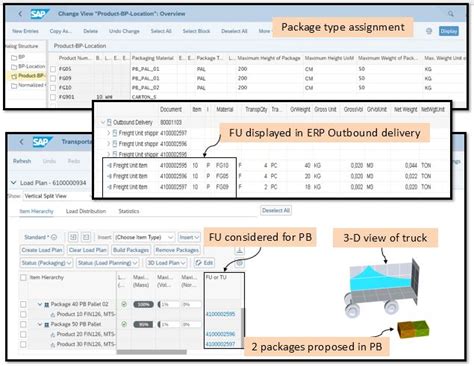 Capability Of Package Building In Freight Order In Sap Community