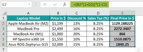 Percentage In Excel Formula Examples How To Calculate
