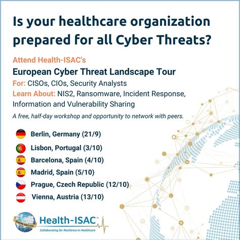 Dr Daniel Schatz Csyp On Linkedin Managing Cyber Risks Is Hard