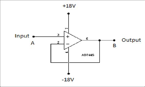 Voltage Follower Configuration In This Circuit The Voltage At The
