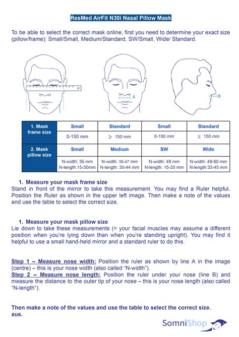 Resmed Mask Size Chart At Kaitlyn Nuyts Blog