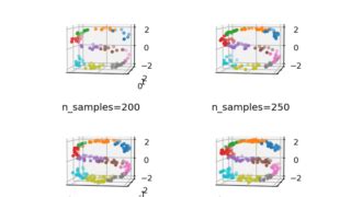 matplotlib D サボテンパイソン