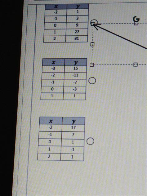 189 Best Quadratic Images On Pholder Gcse Homework Help And Askmath