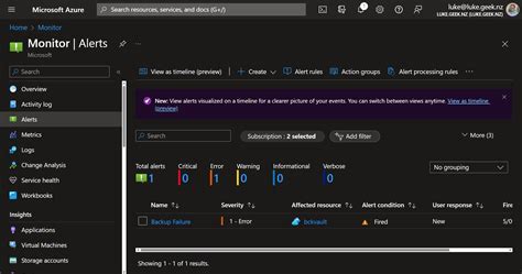 Empowering Resilience With Azure Backup Services Lukegeeknz