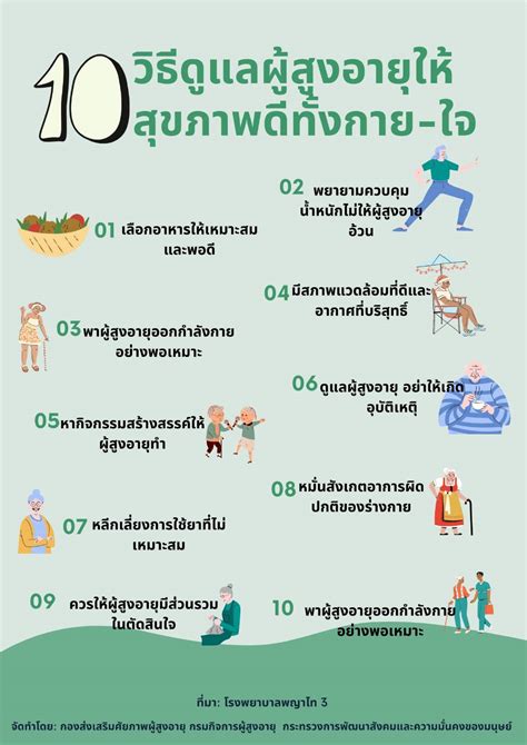 10 วิธีดูแลผู้สูงอายุให้สุขภาพดีทั้งกาย ใจ E Library เดือนมกราคม 2565
