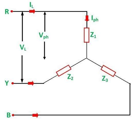 Analisis Rangkaian Sistem 3 Fasa Kondisi Seimbang Tamboenman