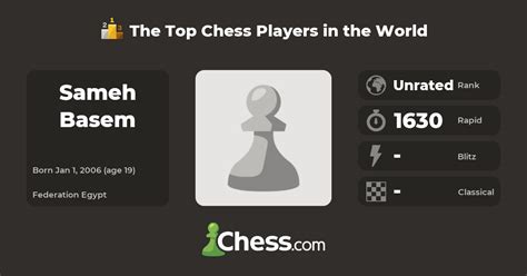 Sameh Basem Top Chess Players