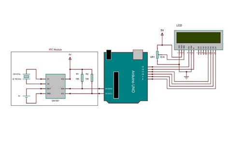 ĐỒng HỒ ThỜi Gian ThỰc SỬ DỤng Arduino