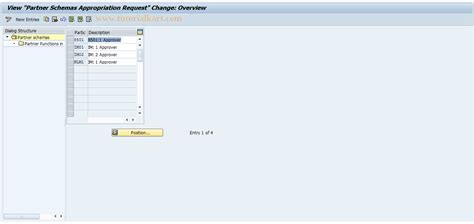 OIF1 SAP Tcode Partner Schema For App Request