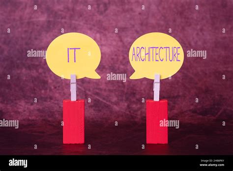 Writing Displaying Text It Architecture Internet Concept Architecture