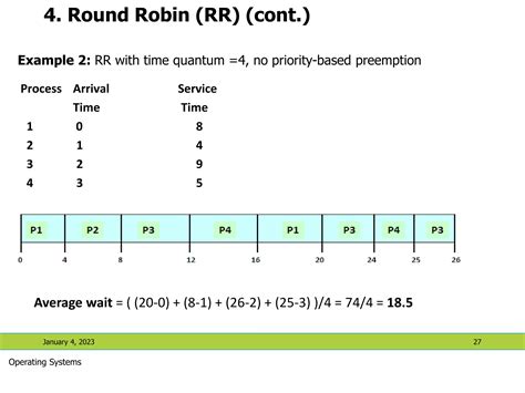 Lecture 4 Process Schedulingpptx