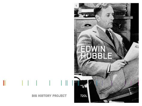 Pdf Edwin Hubble Big History Project · Marie Curie Shares The Nobel Prize In Physics With