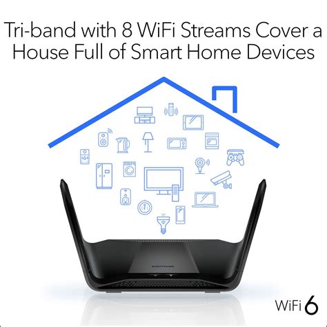 Netgear Nighthawk RAX AX Stream WiFi Router Price In Bangladesh Tech Land BD