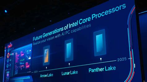 Intel Nova Lake Successore Di Arrow Lake Su Desktop Panther Lake Solo Su Mobile Hardware Upgrade