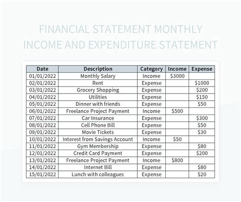Financial Statement