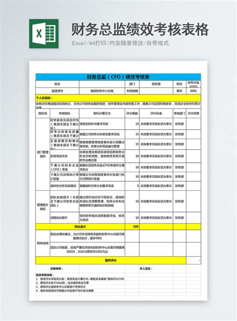 Cfo 최고 재무 책임자 Cfo 성과 평가 엑셀 양식 워드 워드 무료 다운로드 400954600
