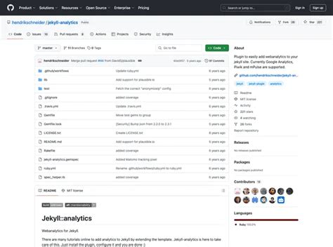 Jekyll Analytics Jekyll Themes And Templates