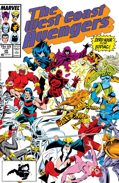 Marvel Zodiac Members