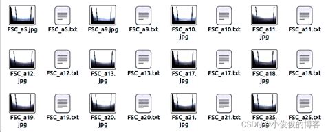 Yolo Fastestv2训练自己的数据集记录yolofastestv2训练教程 Csdn博客 Yolo Fastestv2训练自己的数据集记录yolofastestv2训练教程 Csdn博客