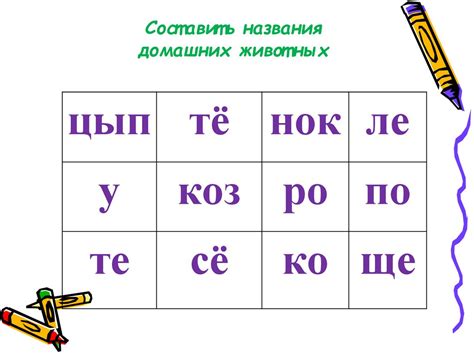 Слоговые таблицы на уроках обучения грамоте презентация онлайн