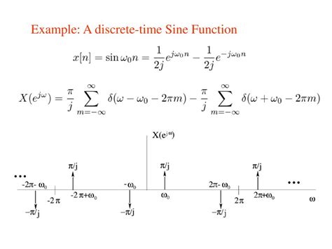 PPT Discrete Time Fourier Transform PowerPoint Presentation Free Download ID 320885
