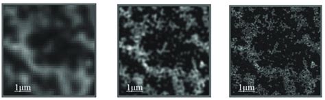 Resolution Improvement Using Linear And Nonlinear Structured Download Scientific Diagram