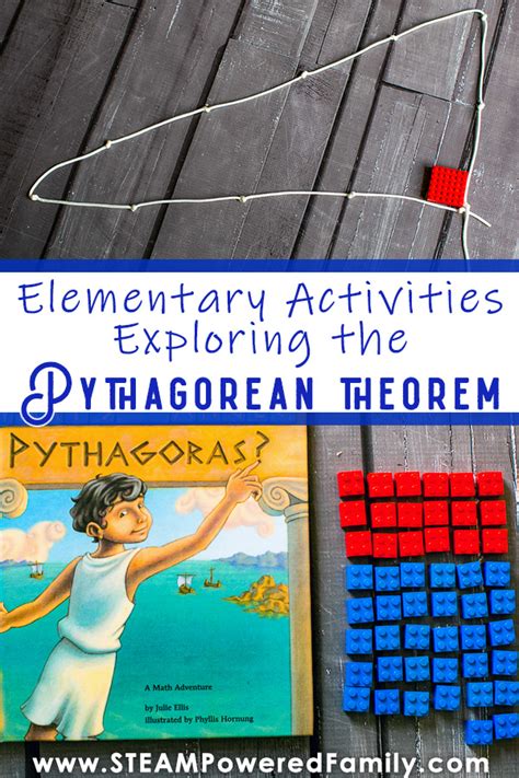 Pin On Math Activities And Resources