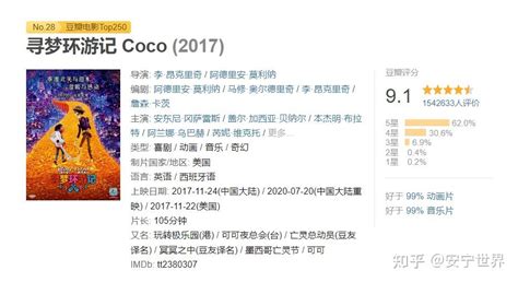 《寻梦环游记》：在爱的记忆消失前，请记住我 知乎