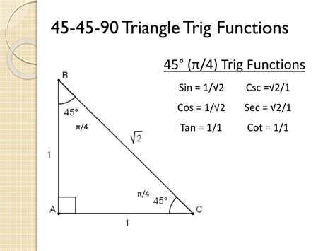 Ppt No Calculator Trig Functions And Soh Cah Toa Powerpoint