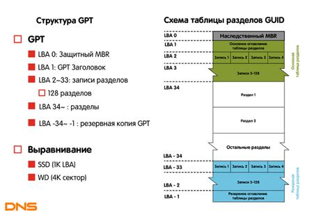 Расскажем о Asus System Control Interface что это