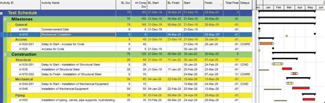 Collapsed As Built Analysis The Pursuit Of Accuracy Or A Fools Errand