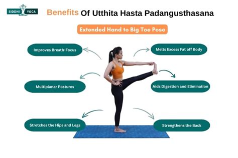 Beneficios De Utthita Hasta Padangusthasana Yoga Siddhi