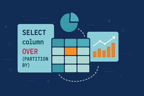Top 15 Sql Data Cleaning Techniques With Examples By Sql Mentor Medium