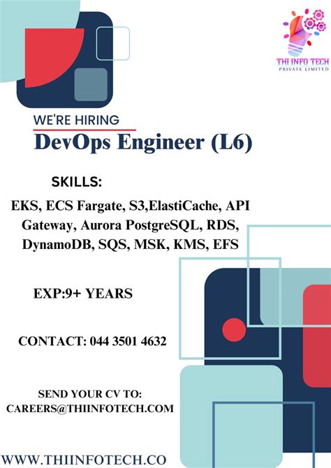 Thi Infotech On Linkedin Hiring Devopsengineer Terraform Spinnaker