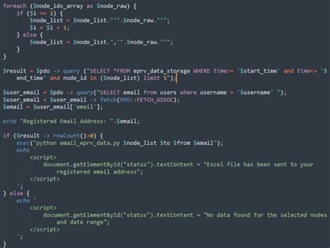 Md Touhidur Rahman On Linkedin Webgis Gis Php Python Geospatial 11 Comments