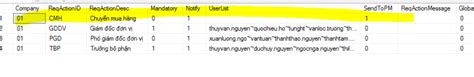 Why Can T Create New PO Suggestions Via Erp Adapters POSugg Dll And Erp