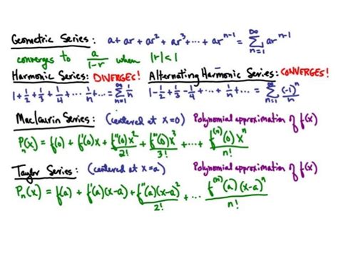 Ap Calculus Bc Infinite Series Posters