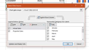 How To Select Data For Graphs In Excel Sheetaki