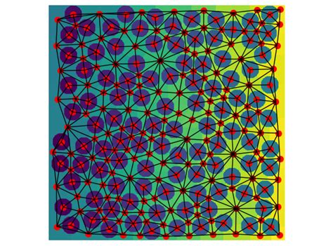 Snow2 — Porespy Documentation