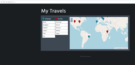 How To Fix Laravel Permission Denied Errors Blog