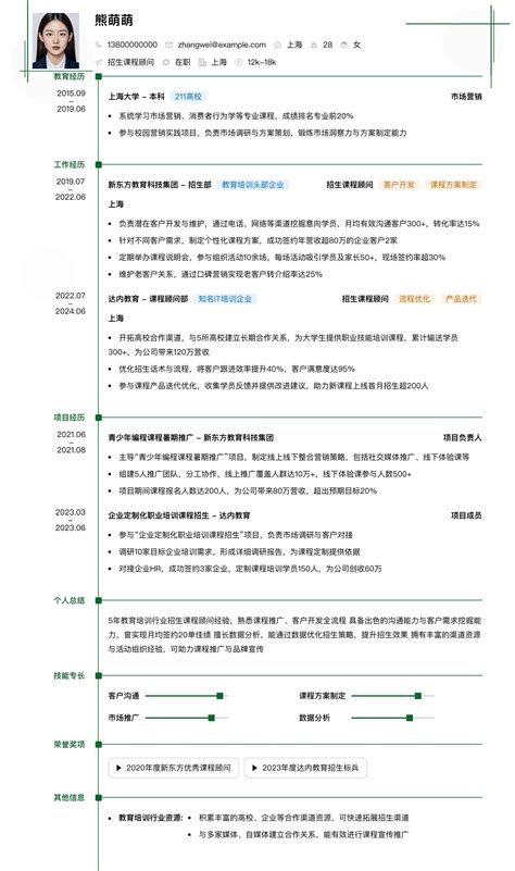Java技术总监简历 Java技术总监简历模板在线制作 熊猫简历