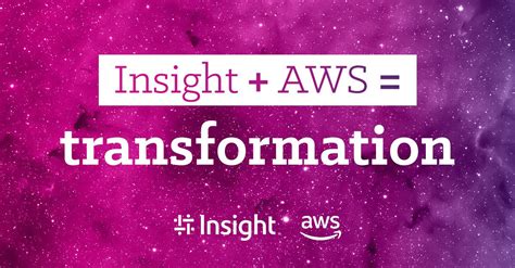 Insight Aws Partners In Driving Transformation Scott L Mitchell Rmcp®