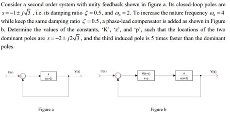 Solved Consider A Second Order System With Unity Feedback