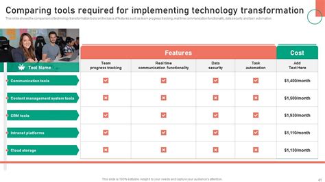 Top 10 7 Outcome Powerpoint Presentation Templates In 2025