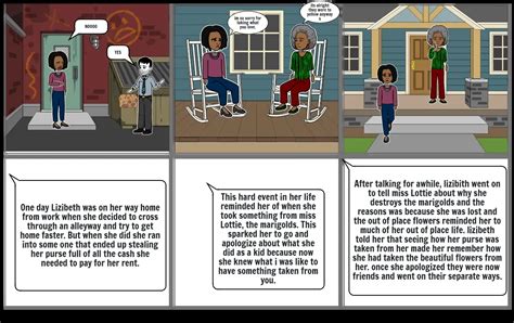 Lizebeth Gets Robed Storyboard Por Dm93550