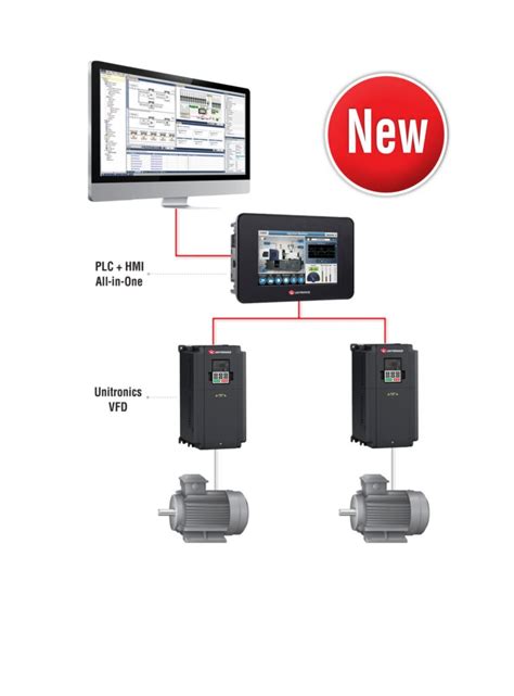 Unitronics Vfd Variable Frequency Drive Products Texas Sensors And Controls
