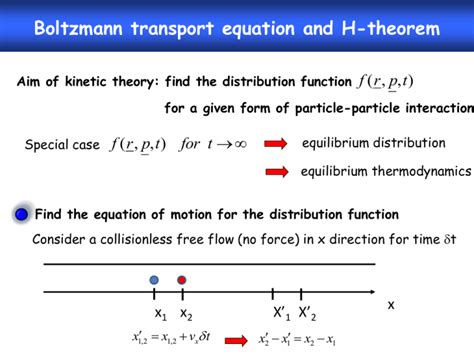Boltzmann Transport Equation And H Theorem Kinetic Theory