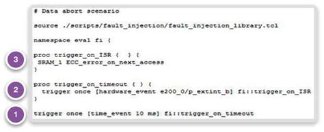 Dealing With Automotive Software Complexity With Virtual Prototyping Part 3 Embedded Software