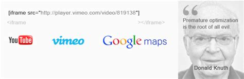 Top 7 Best Wordpress Iframe Plugins Engine Templates