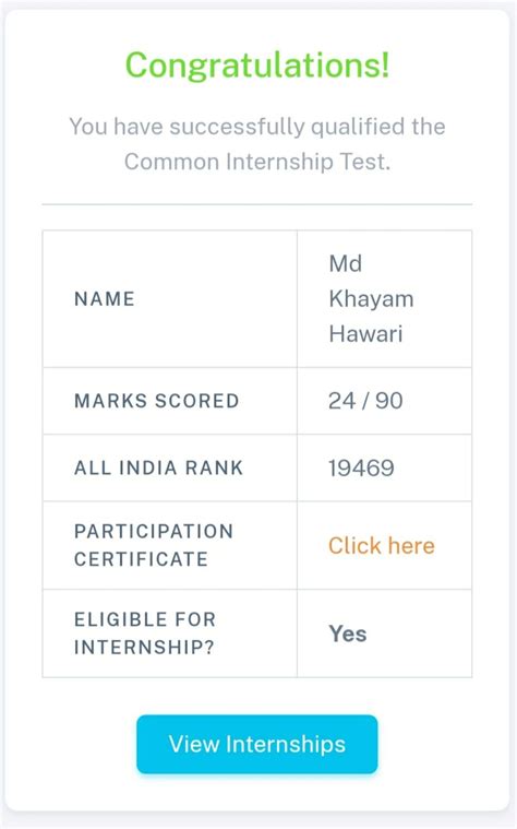 Muhammad Khayam Hawari On Linkedin Cit Test2024 Opportunity Skills Qualified Congratulations